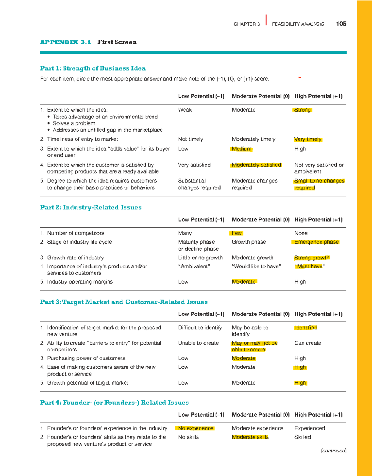 CHAPTER 3 FEASIBILITY ANALYSIS: First Screen NHÓM 6 - Buyer Behaviour ...