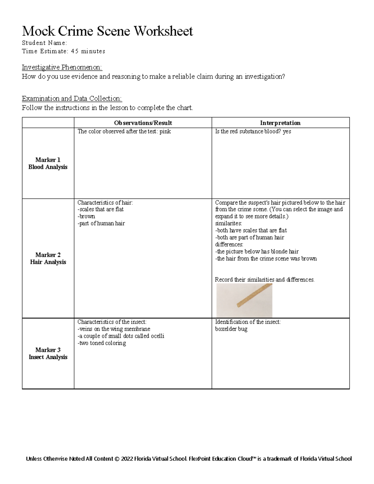 Mock crime scene - forensics - Unless Otherwise Noted All Content ...