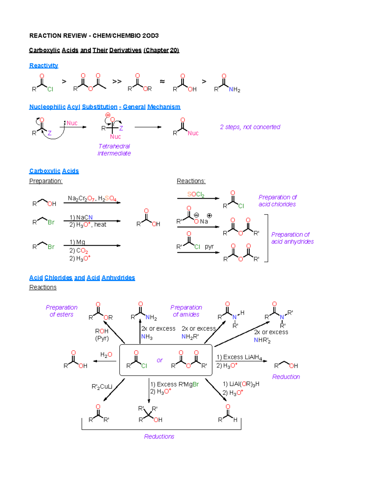 Reaction Review 2OD3: Carboxylic Acids & Derivatives (Ch 20) - Studocu