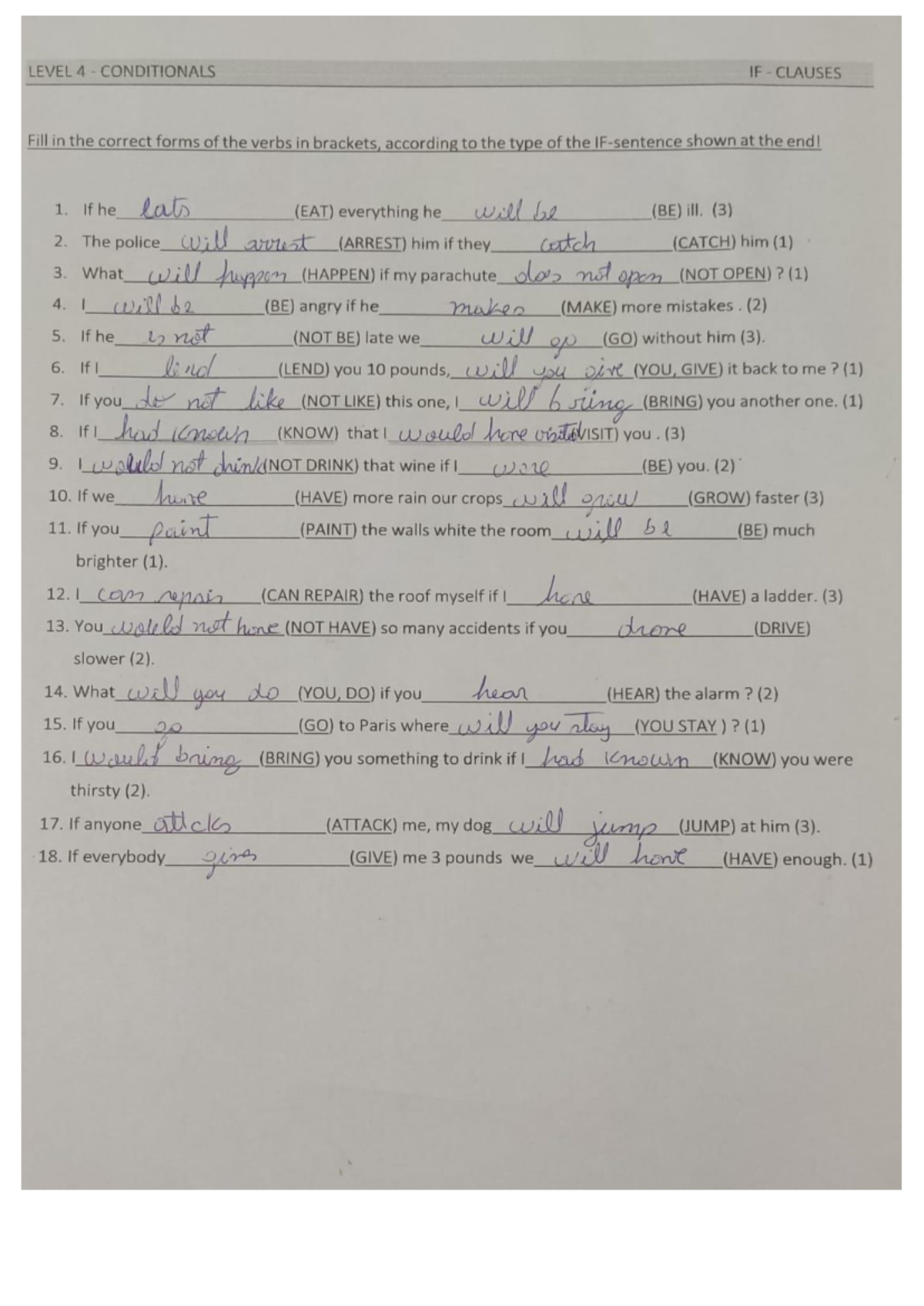 Deber 2 - LEVEL 4 CONDITIONALS IF CLAUSES Fill in the correct forms of ...