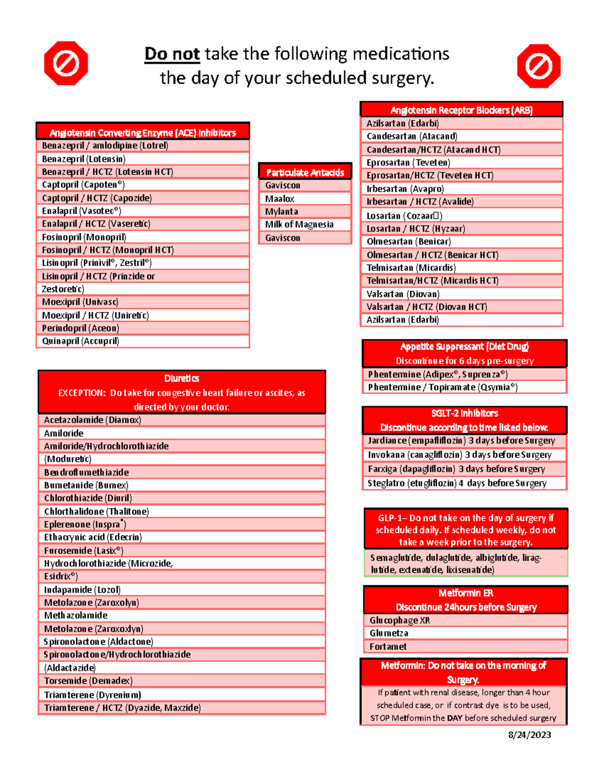 Perioperative-medications - Do not take the following medications the ...
