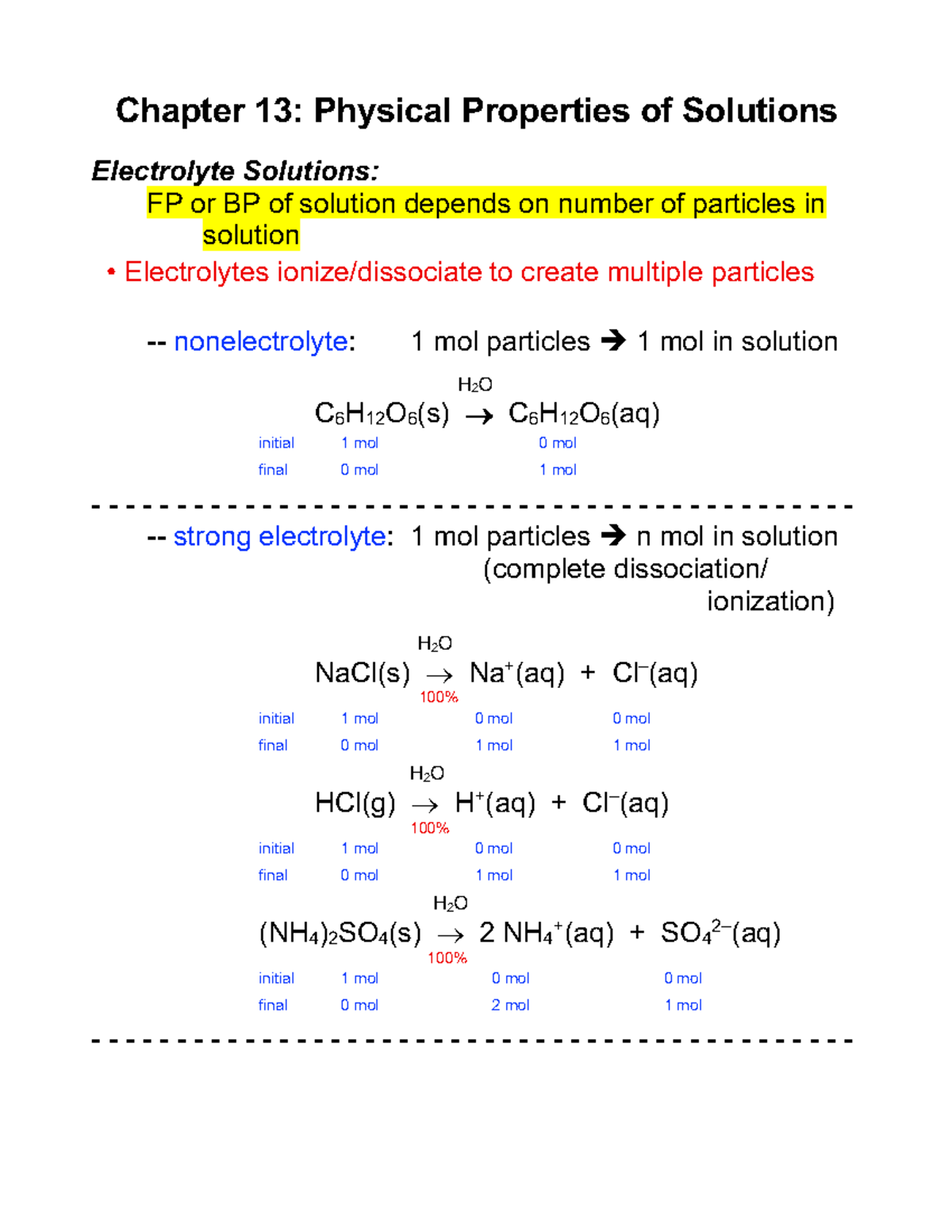 Chapter 13: Physical Properties of Solutions - Studocu