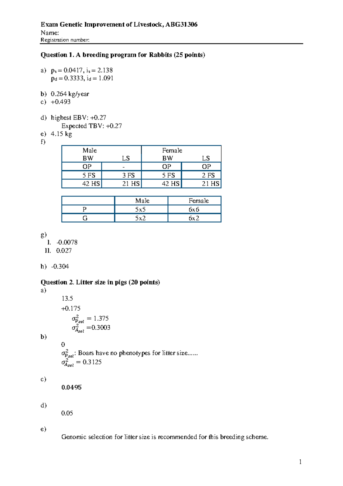 Second Example -Exam-GIL-updated 2021-solutions - Exam Genetic ...