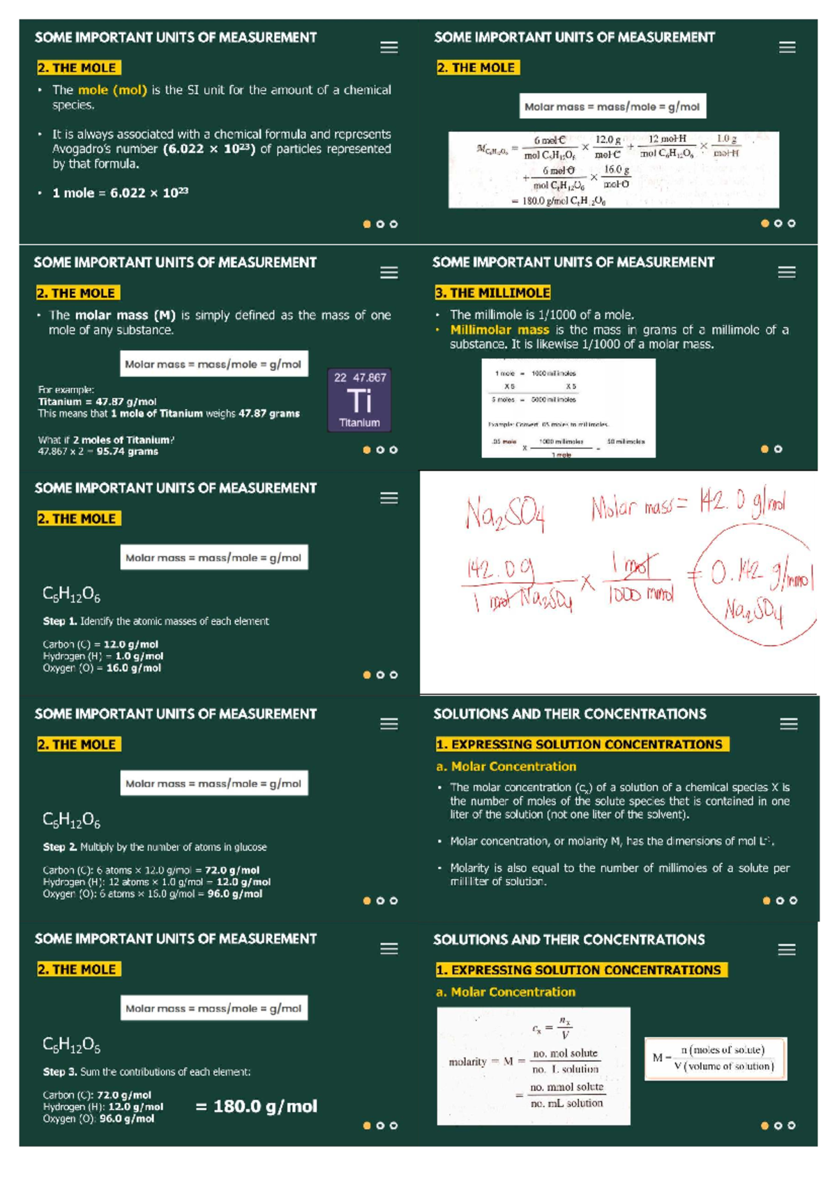 Important Units of Measurement: The Mole and Molar Concentration ...