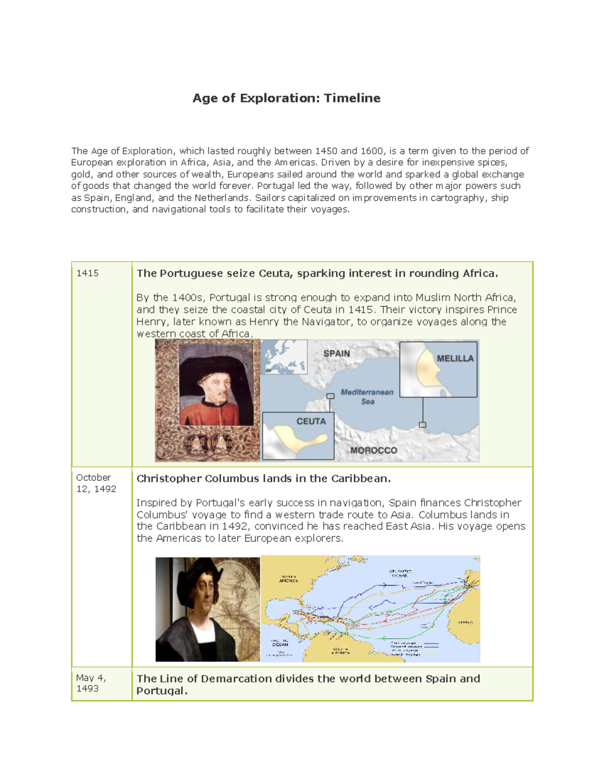 Age of Exploration Timeline (1450-1600) - Course Code 04287 - Studocu