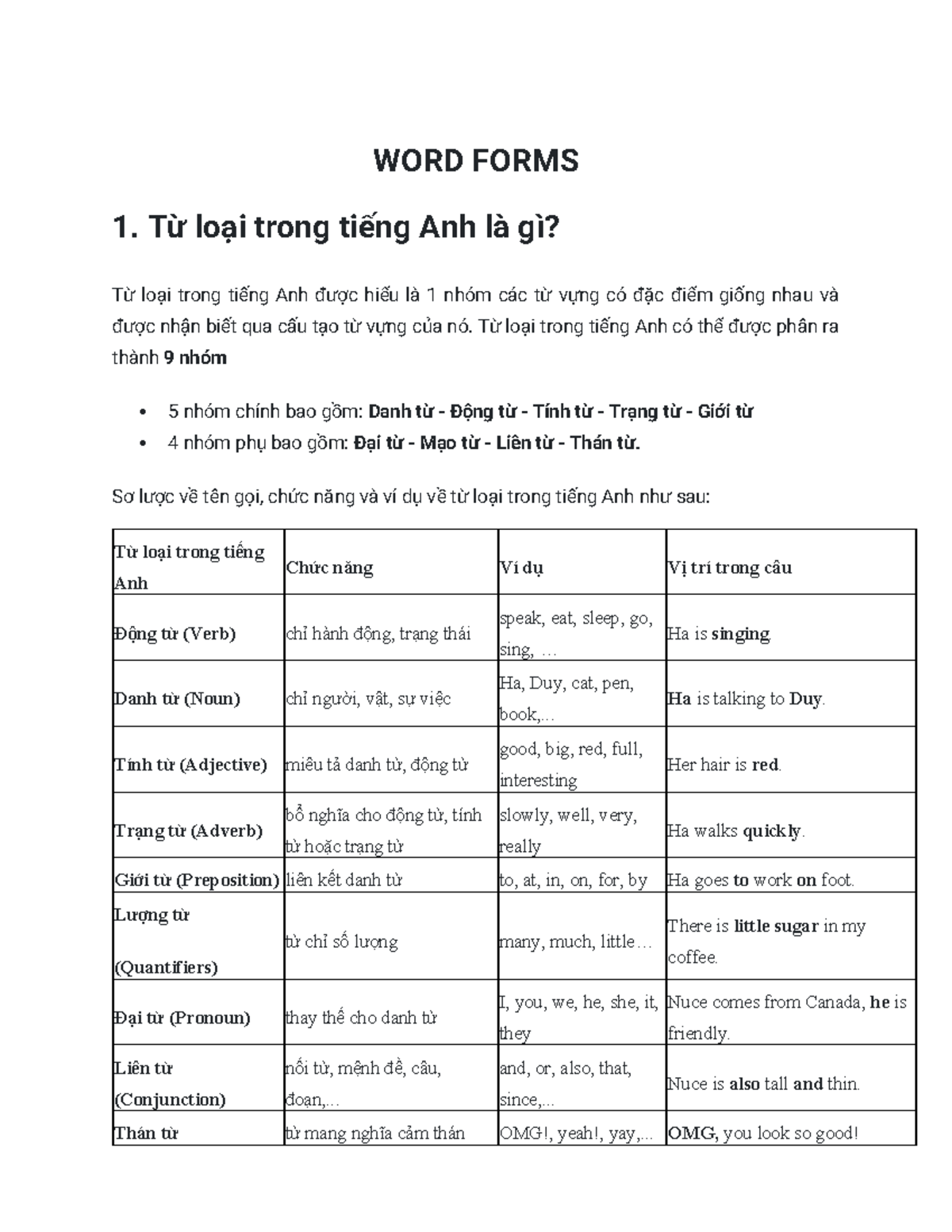 WORD FORMS: Từ Loại Trong Tiếng Anh (ENG 101) - Studocu