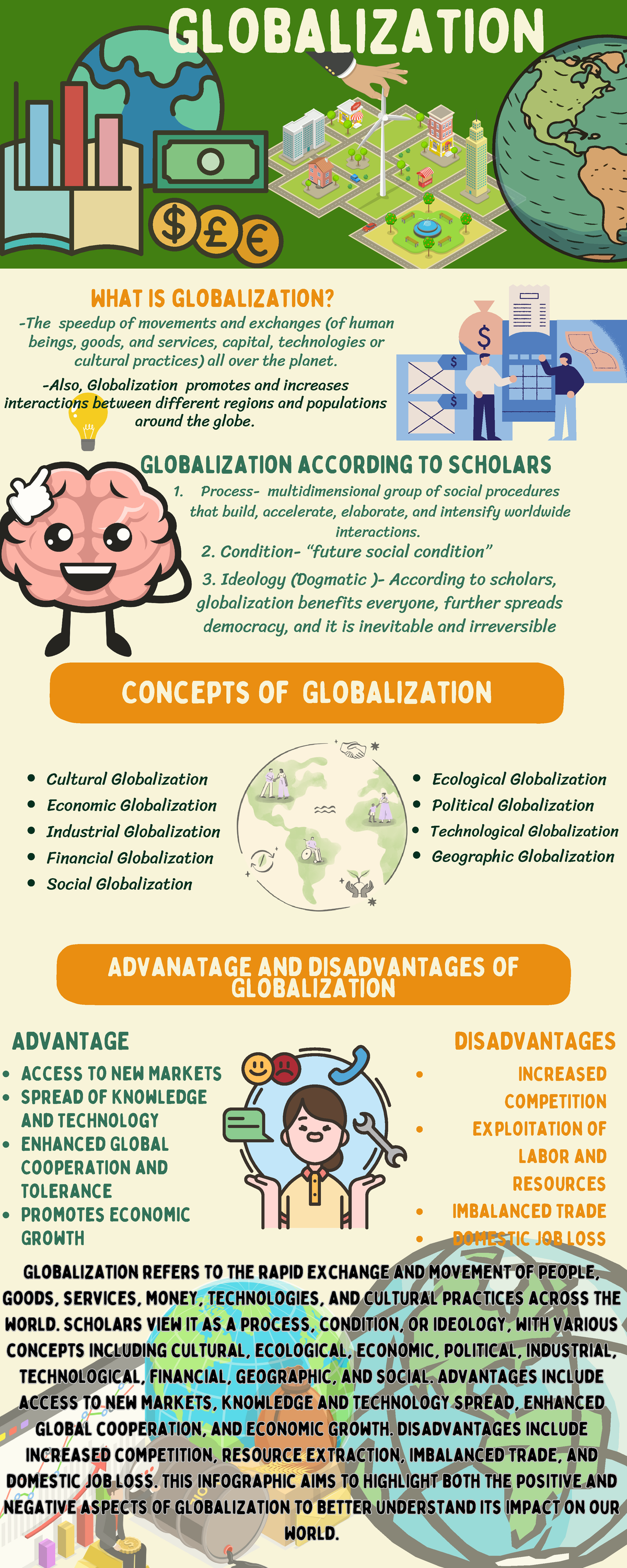Globalization Overview: Benefits & Drawbacks - Infographic Insights ...
