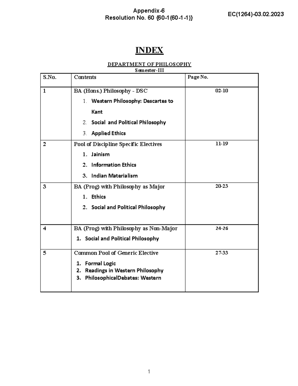 BA (Hons.) Philosophy Course Overview: Core & Elective Details - Studocu