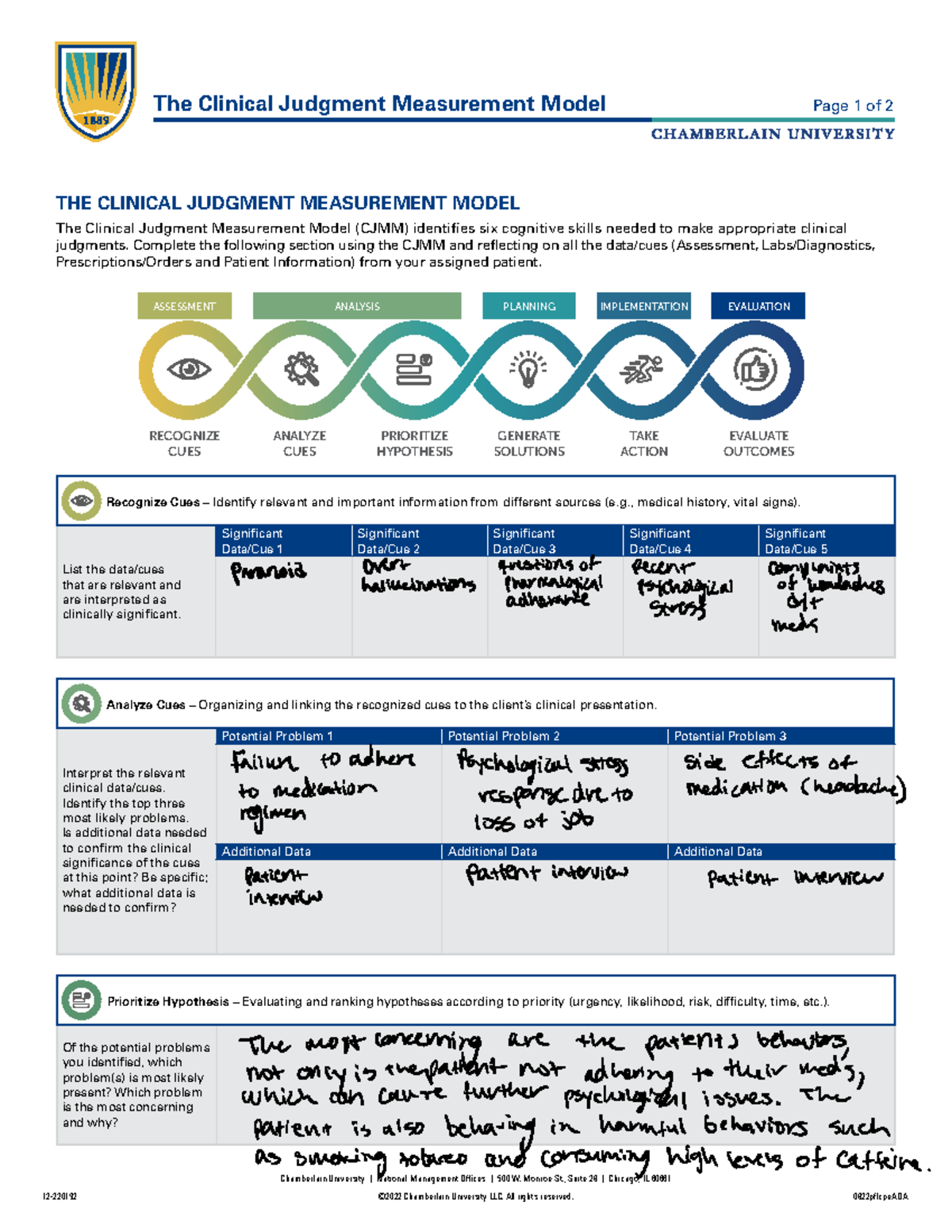 CJM Worksheet - Clinical Judgment Measurement Model Analysis 12-220192 ...