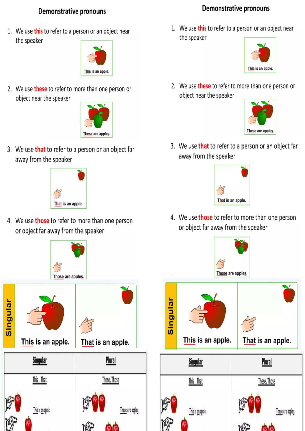 Demonstrative Pronouns Explained: Usage and Examples - Studocu