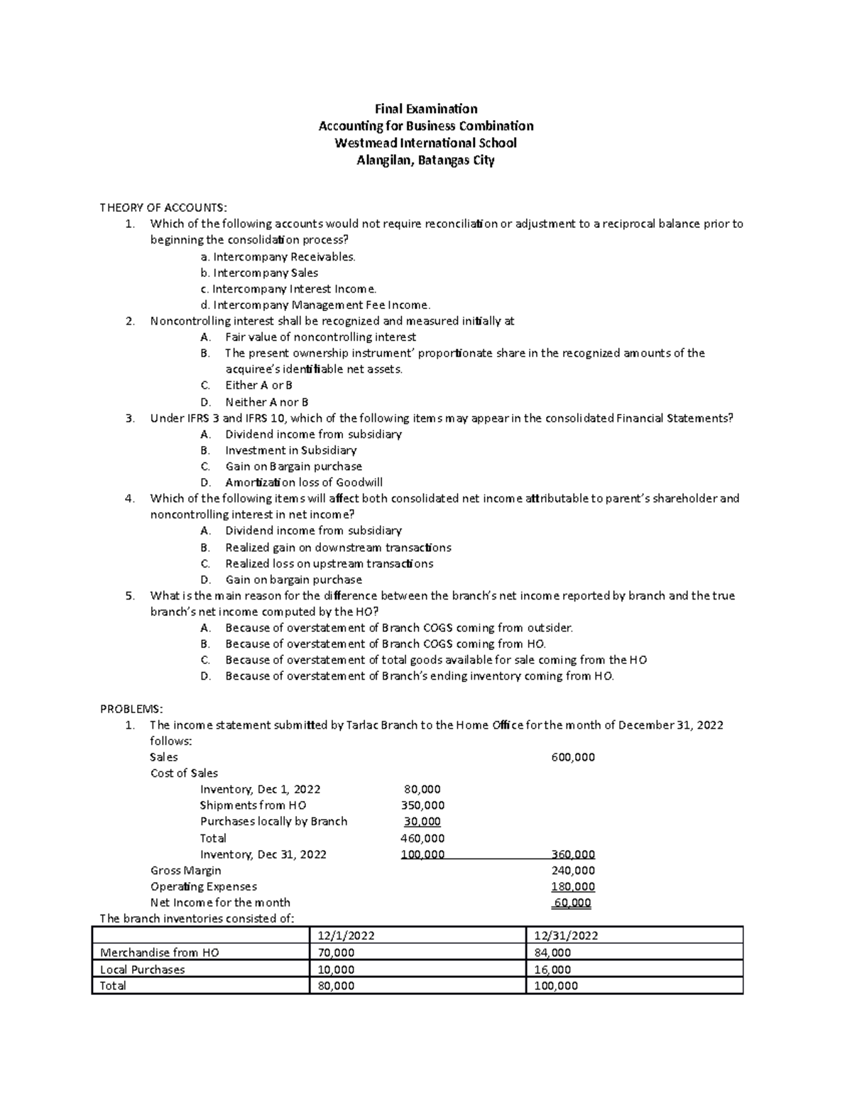 Final Examination Business Combination - Final Examination Accounting ...