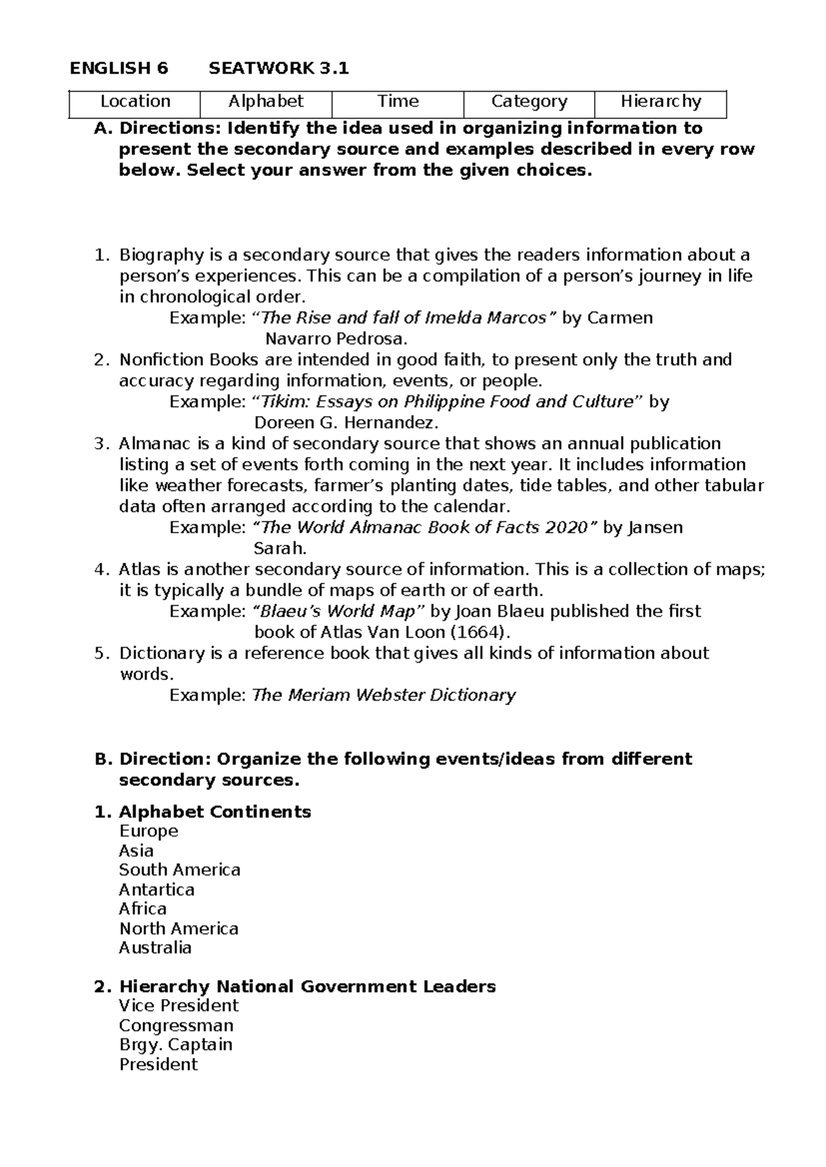 ENGLISH 6 Seatwork 3 - Secondary Sources & Hierarchy Analysis - Studocu