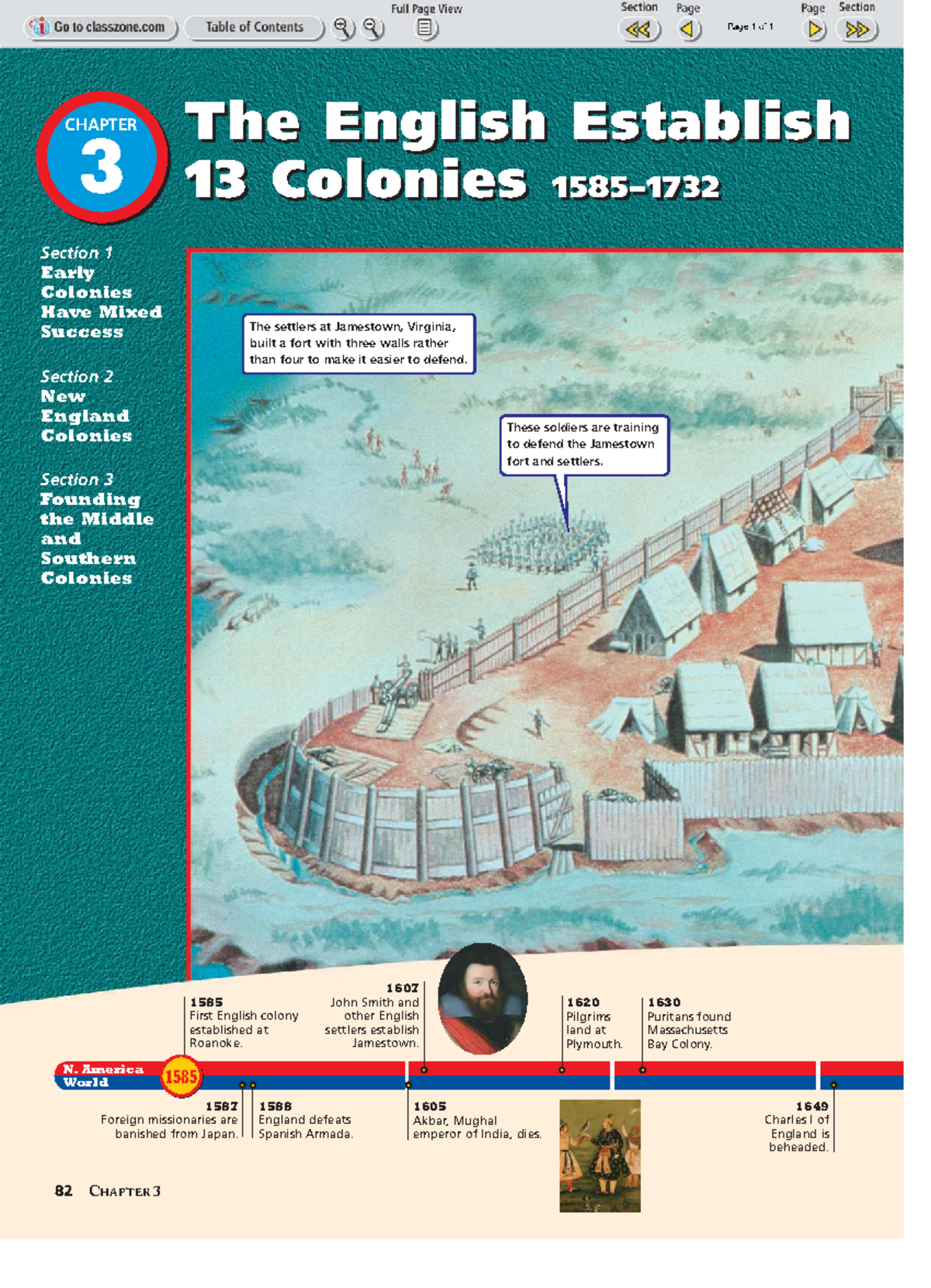 The English Establishment of 13 Colonies: Key Events and Figures ...