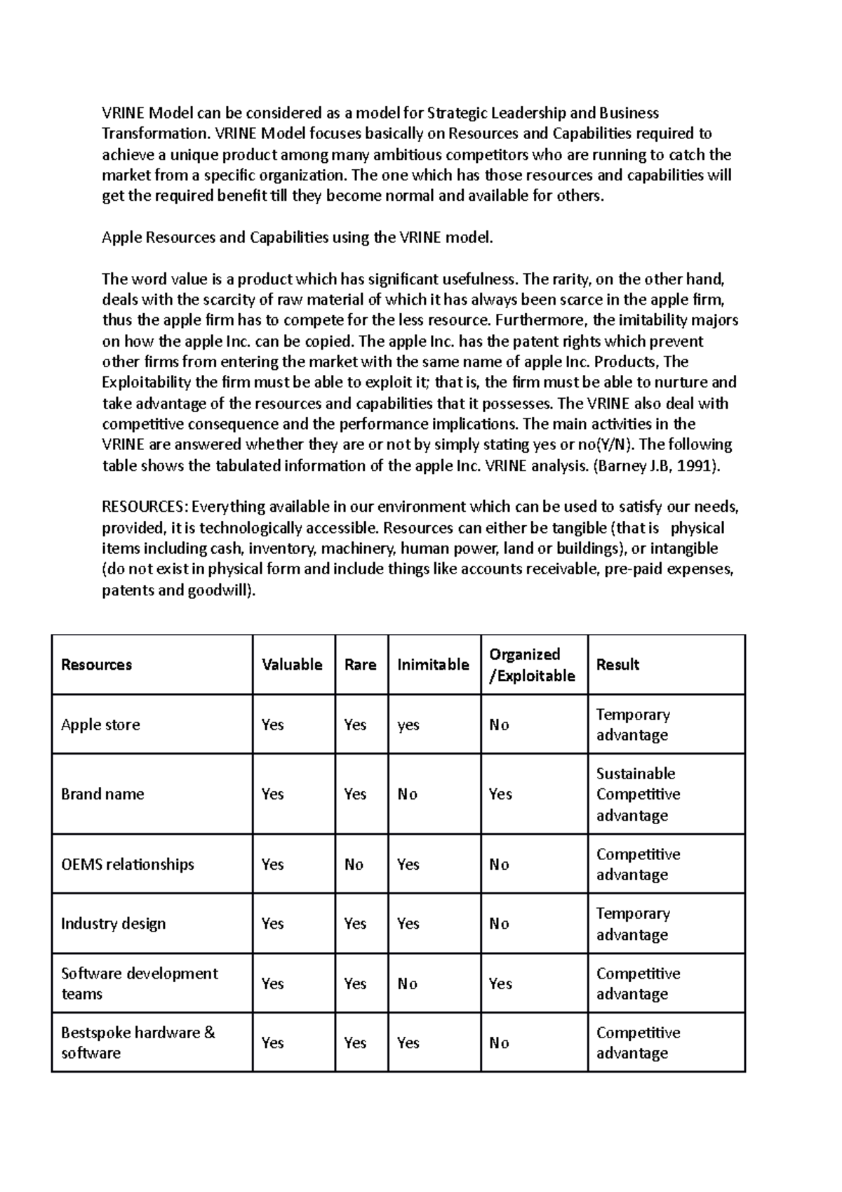 Vrine Model can be considered as a model for Strategic Leadership and ...