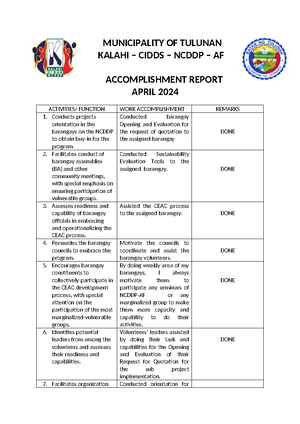 BUAL SET 1 P2 - none - CDD-05: Form Barangay/Community Activity Minutes ...
