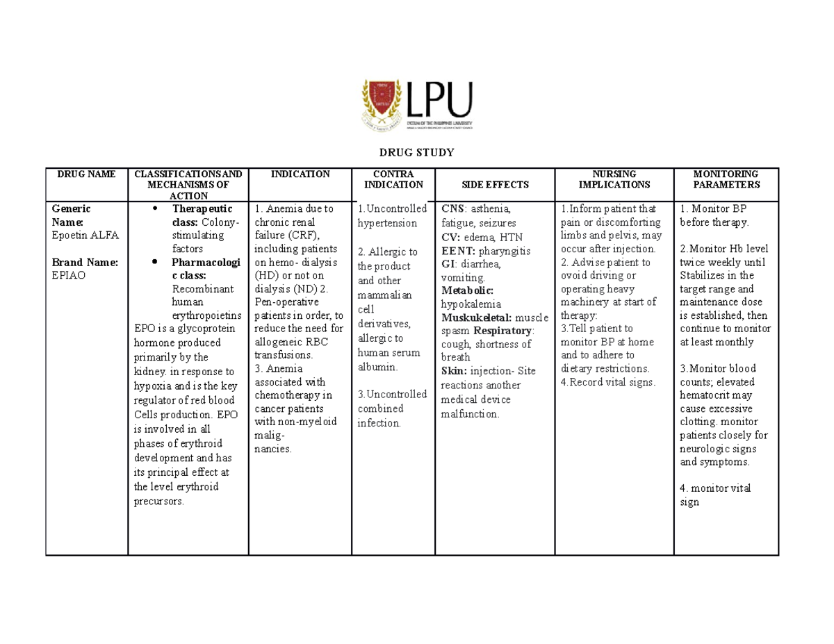 EPO Study: Epoetin ALFA - Mechanisms, Indications & Nursing ...