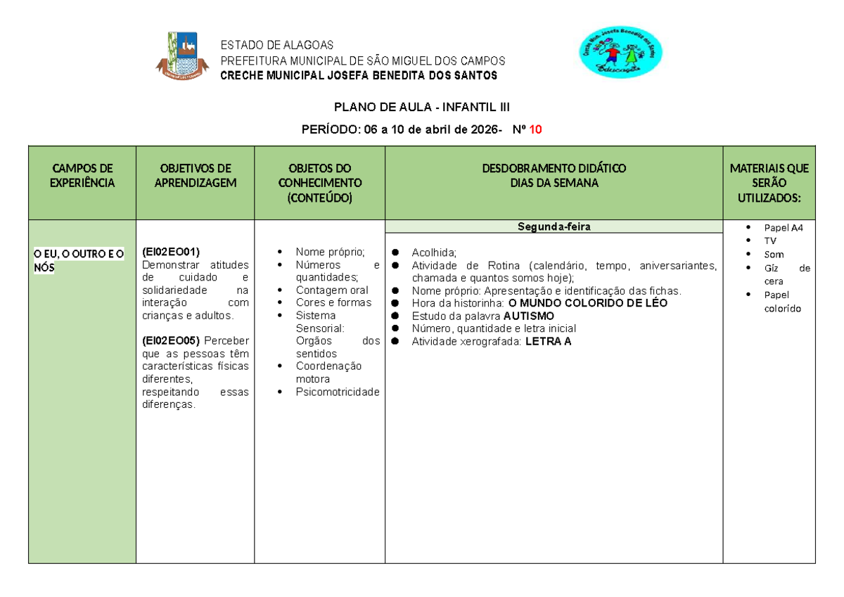 PLANO DE AULA INFANTIL - SEMANAL (06 a 10/04/2026) - Studocu