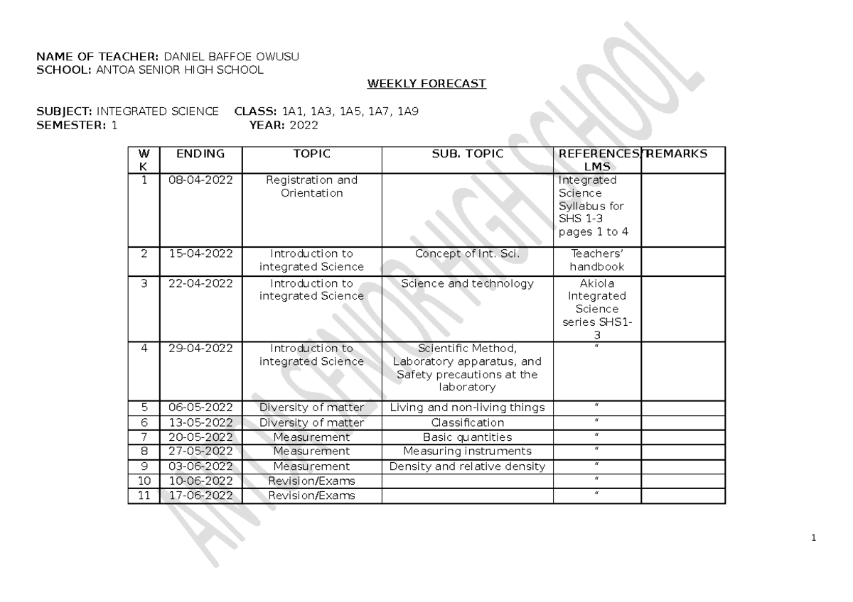 Integrated Science Lesson Notes for Class 1A1, 1A3, 1A5, 1A7 - Semester ...