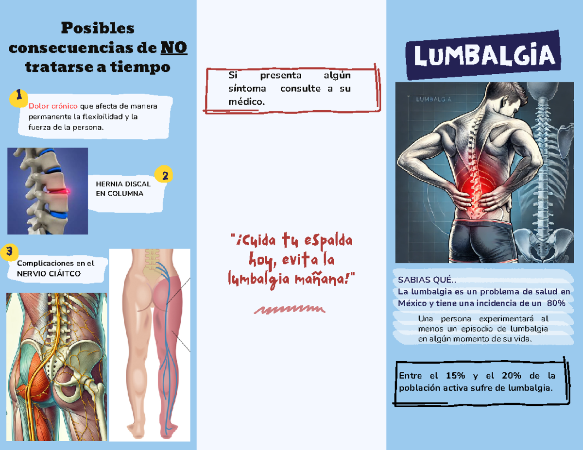 Triptico sobre Lumbalgia: Prevención y Consecuencias en Salud - Studocu