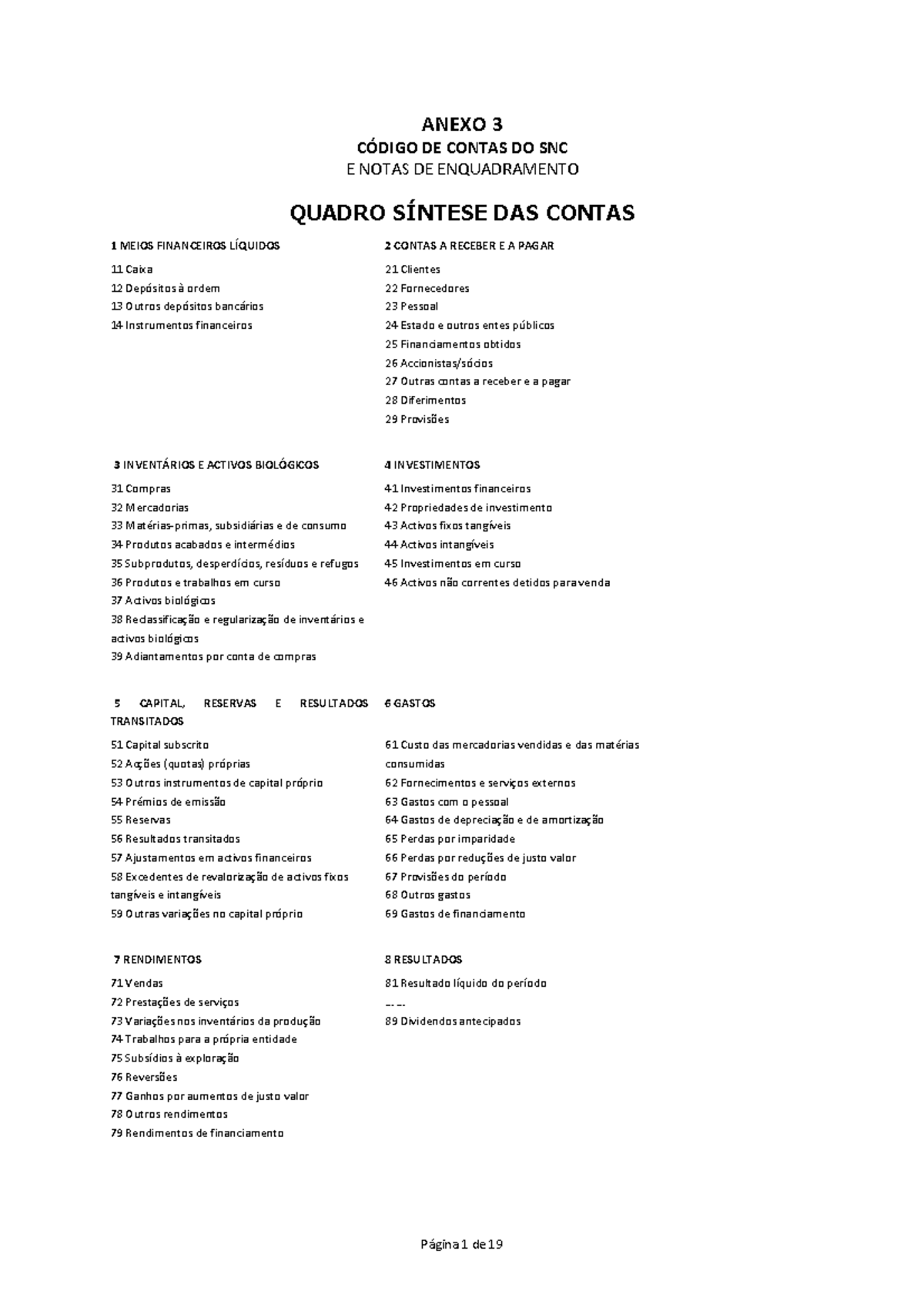Código de Contas - ANEXO 3 CÓDIGO DE CONTAS DO SNC E NOTAS DE ...