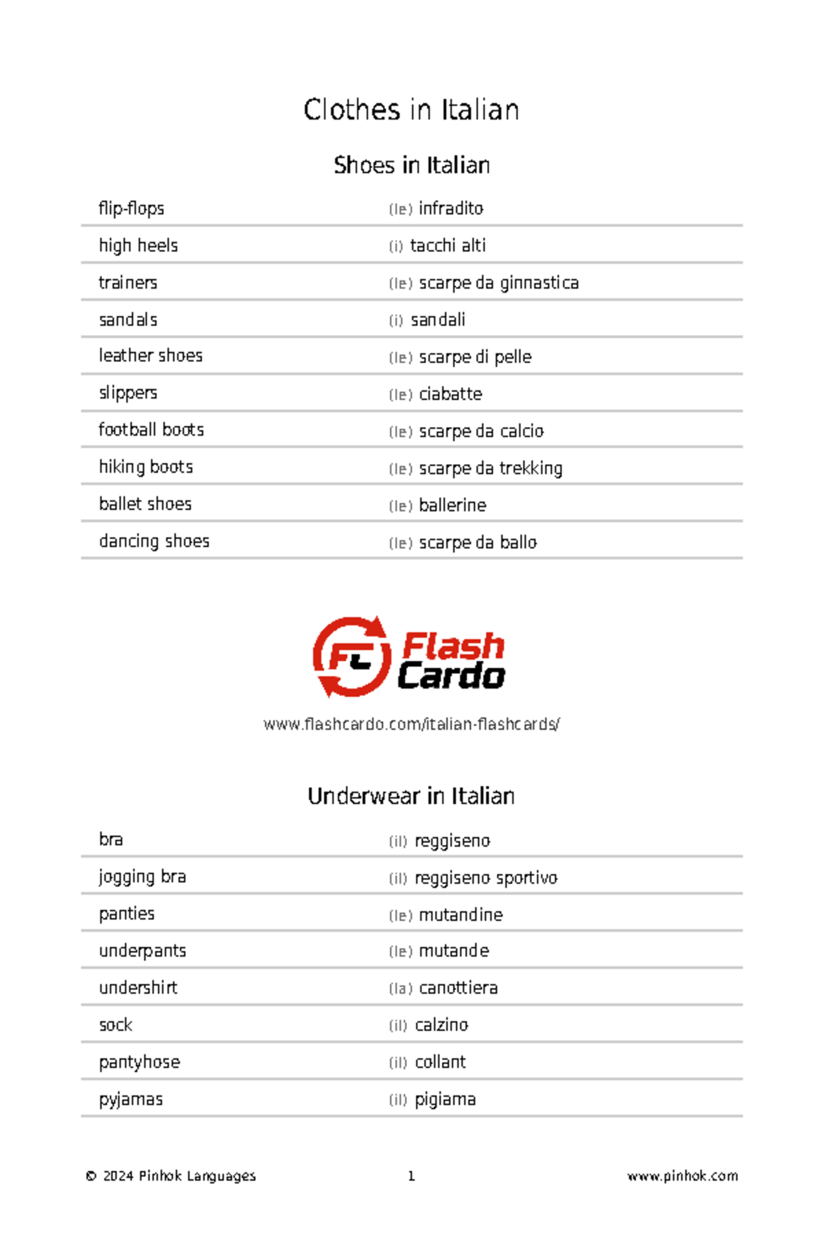 Italian-clothes - note - © 2024 Pinhok Languages 1 pinhok Clothes in ...