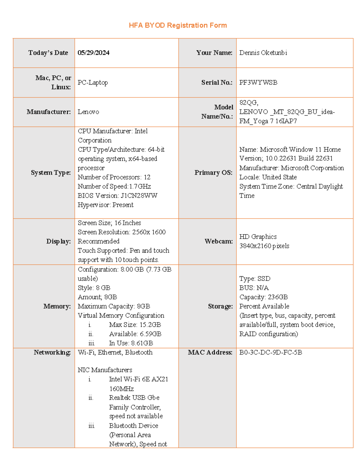 HFA OD Registration Form & Justification for Assignment 1 - Studocu