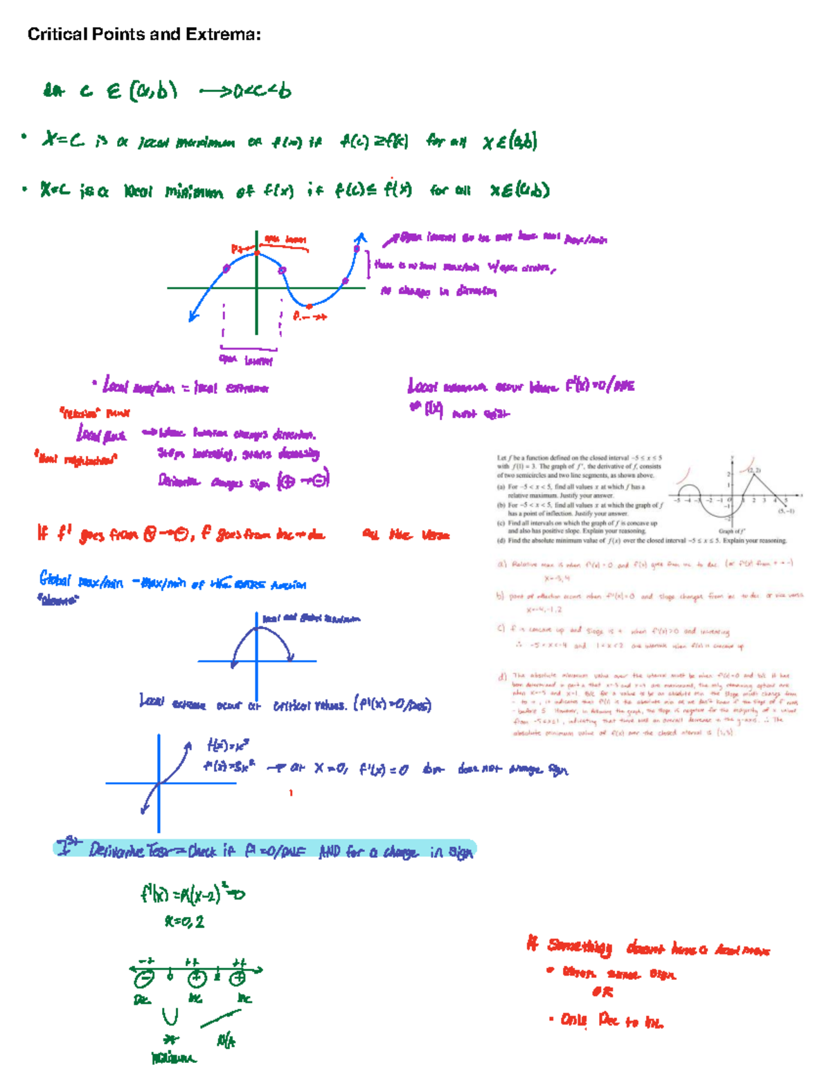 Differential Calculus Review: Critical Points and Extrema Analysis ...