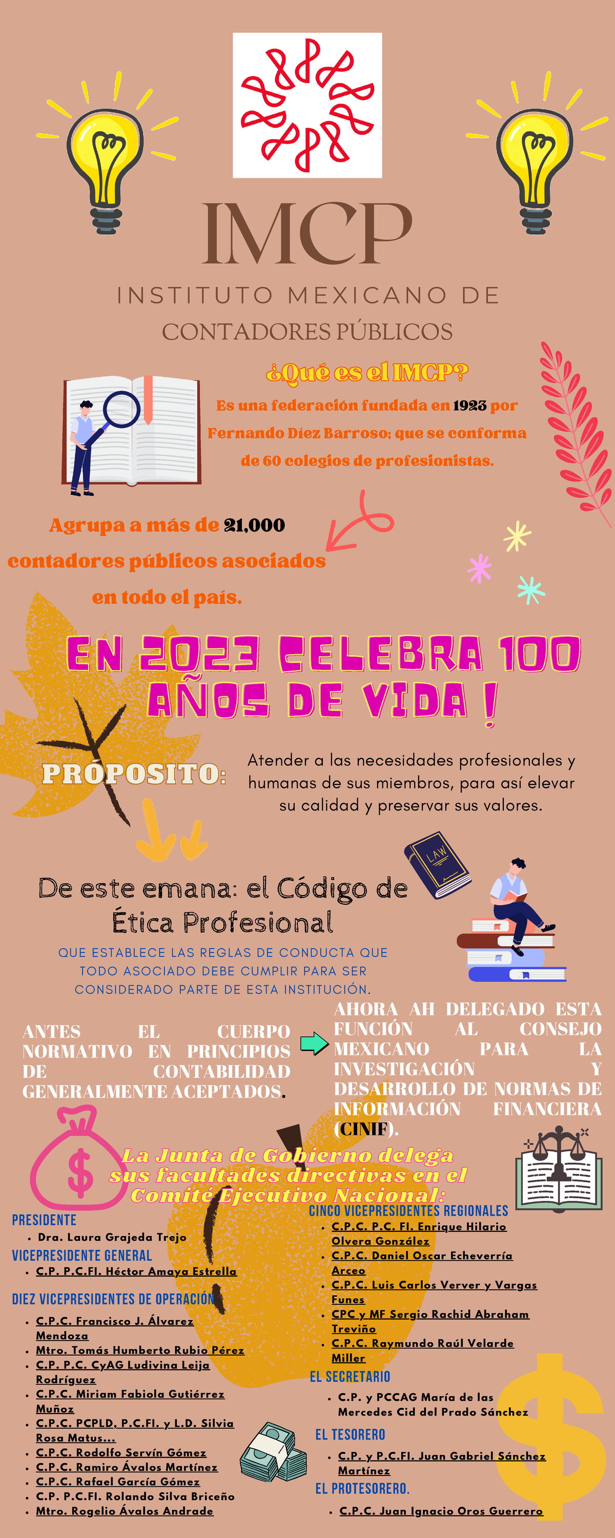 IMCP - Infografía sobre el Instituto Mexicano de Contadores Públicos ...