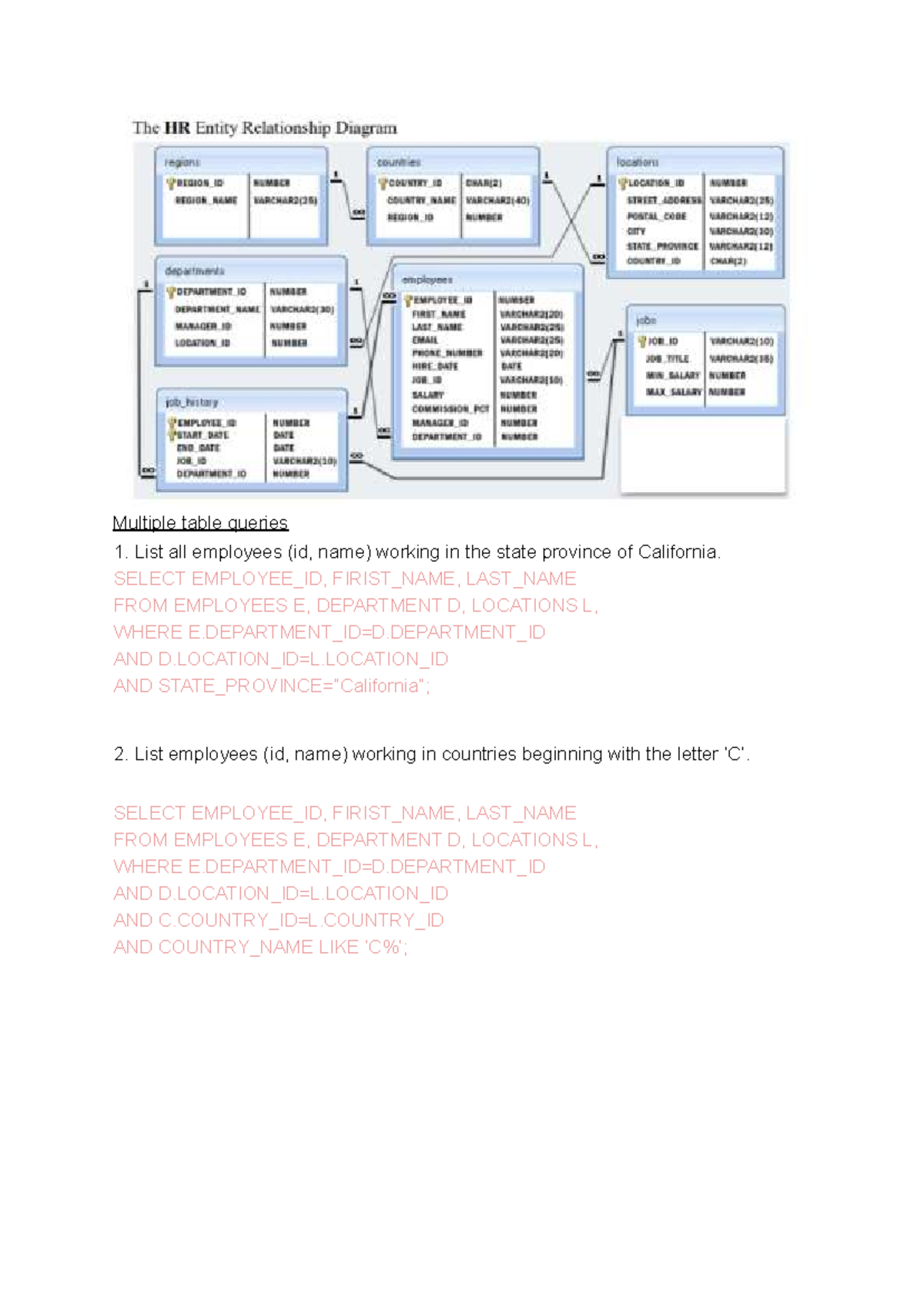 Lab: Multiple Table Queries for Employee Data Analysis - Studocu