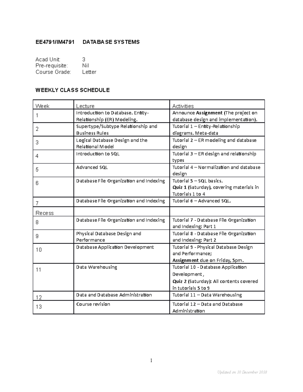 EE4791 Weekly Class Activities & Assessment Schedule 2021 - Studocu
