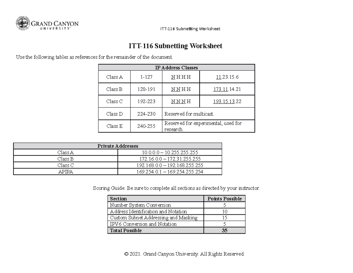 ITT-116-Subnet Worksheet - ITT-116 Subnetting Worksheet Use the ...