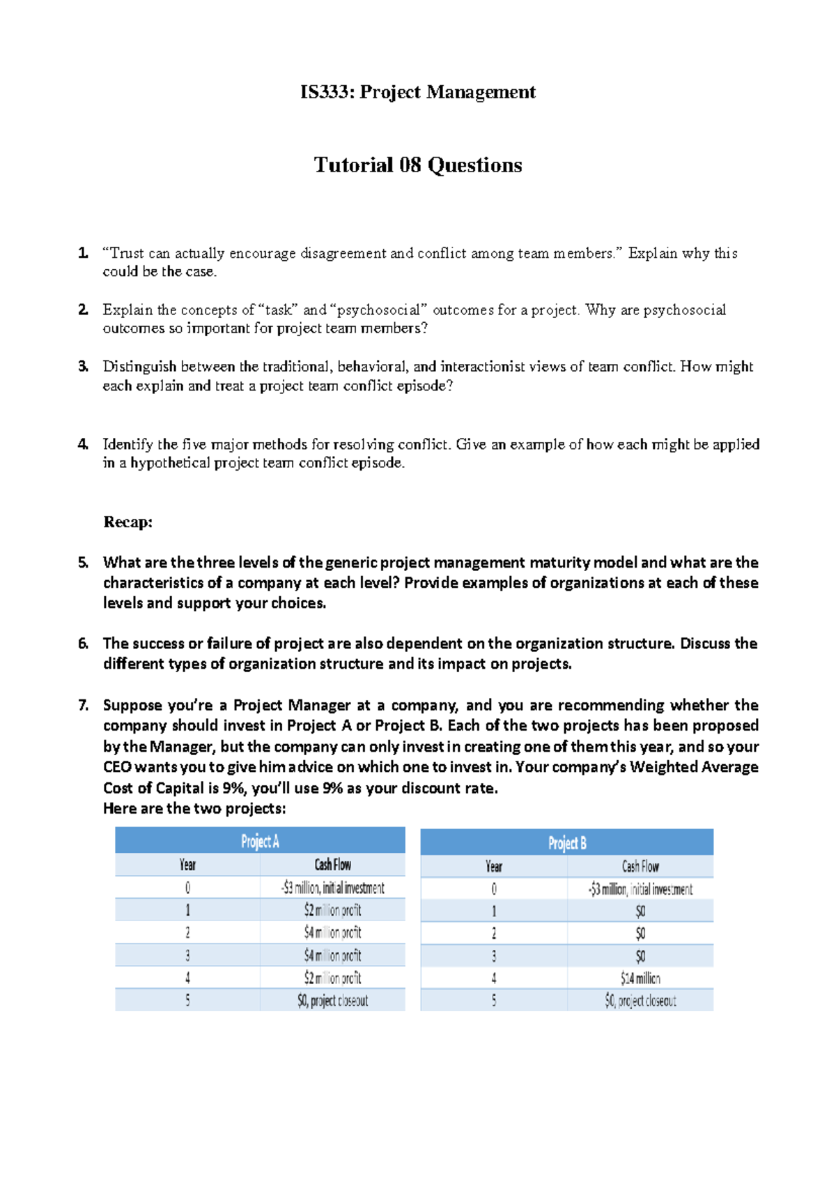 IS333: Tutorial 08 Questions on Project Management Concepts - Studocu