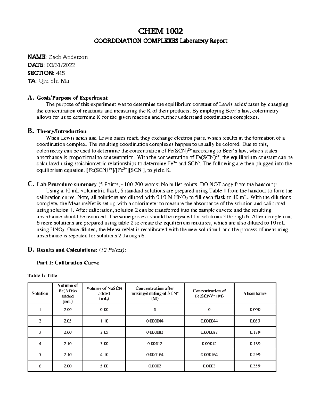 CHEM 1002 Coordination Complexes - Lab Report on Equilibrium Constant ...