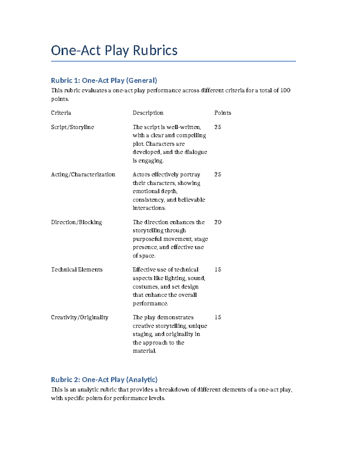 One Act Play Evaluation Rubric for Performance Assessment - Studocu