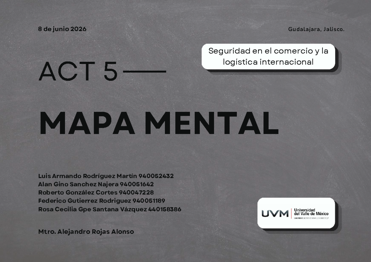 Actividad 5: Mapa Mental sobre Envases y Embalajes en Logística ...