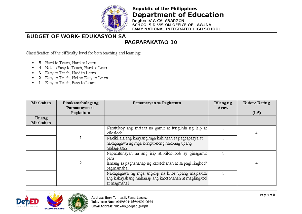 BOW-ESP 10: Budget ng Edukasyon sa Pagpapakatao 10 (1st-4th Markahan ...