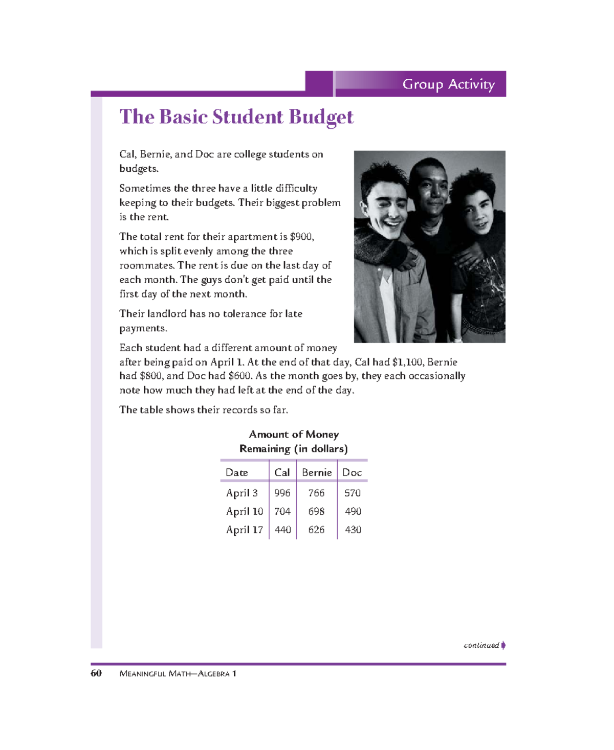 Group Activity: Basic Student Budget Analysis (IMP_Algebra1_SE_U1_2013 ...