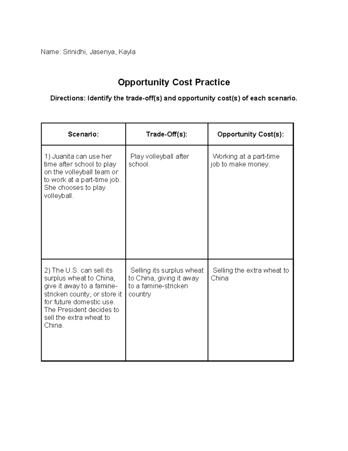 Opportunity Cost Practice Scenarios: Analysis and Examples - Studocu