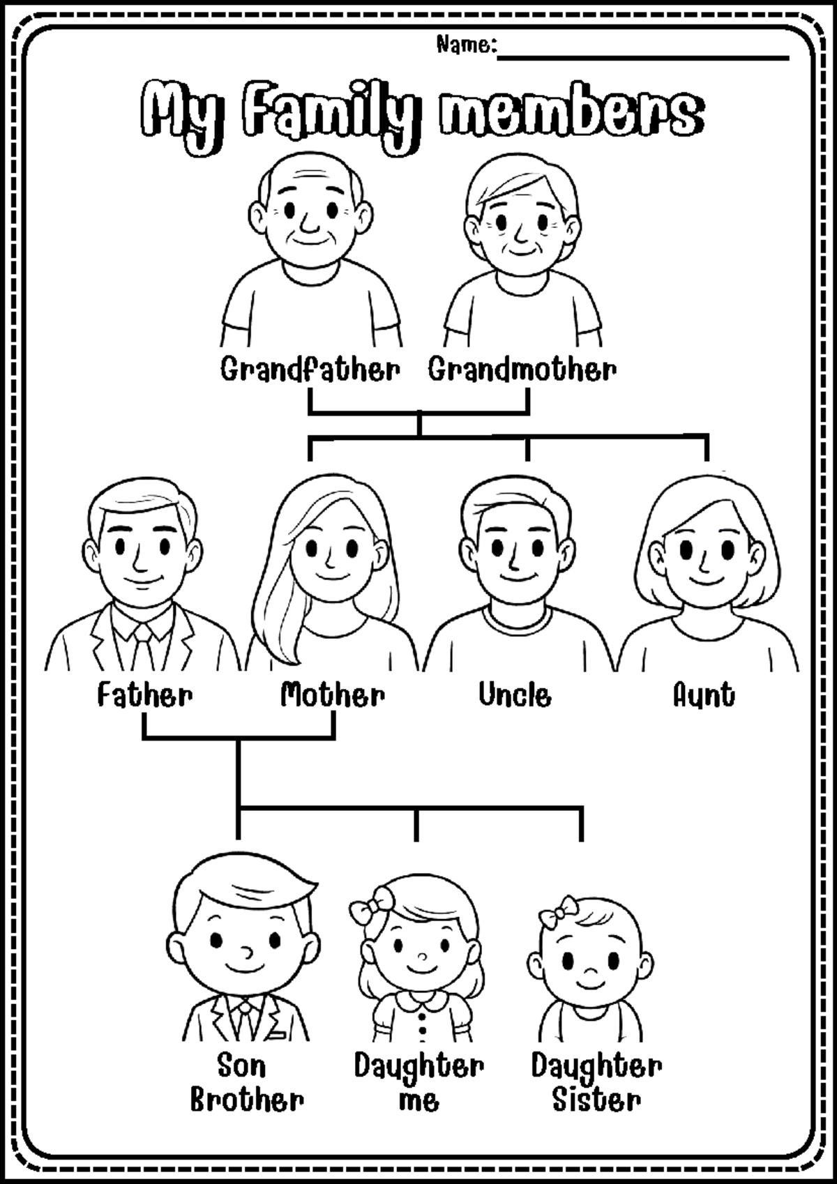 Family Members Overview - FEWFWEGFBREGTERVDBV - Studocu