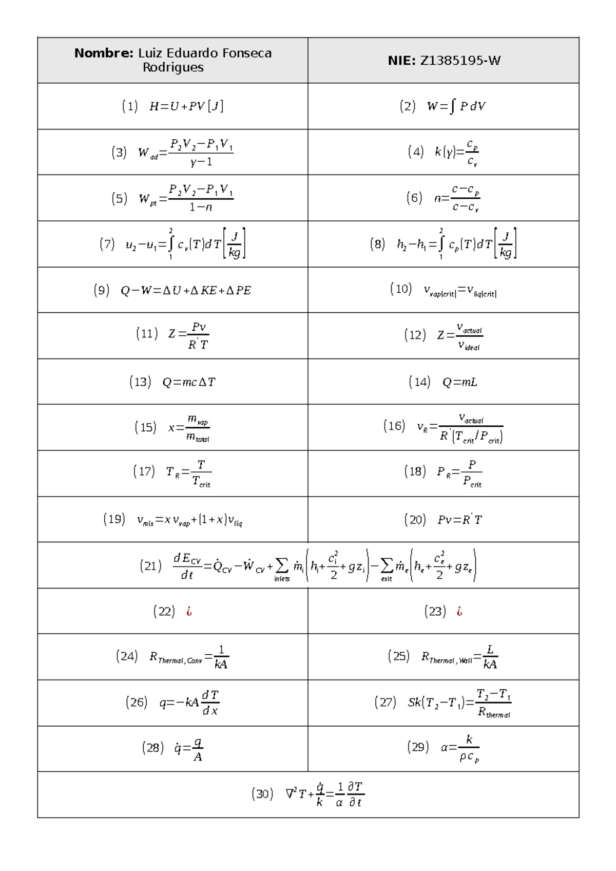 TTC Formula Sheet 1: Key Equations and Concepts for Thermodynamics ...