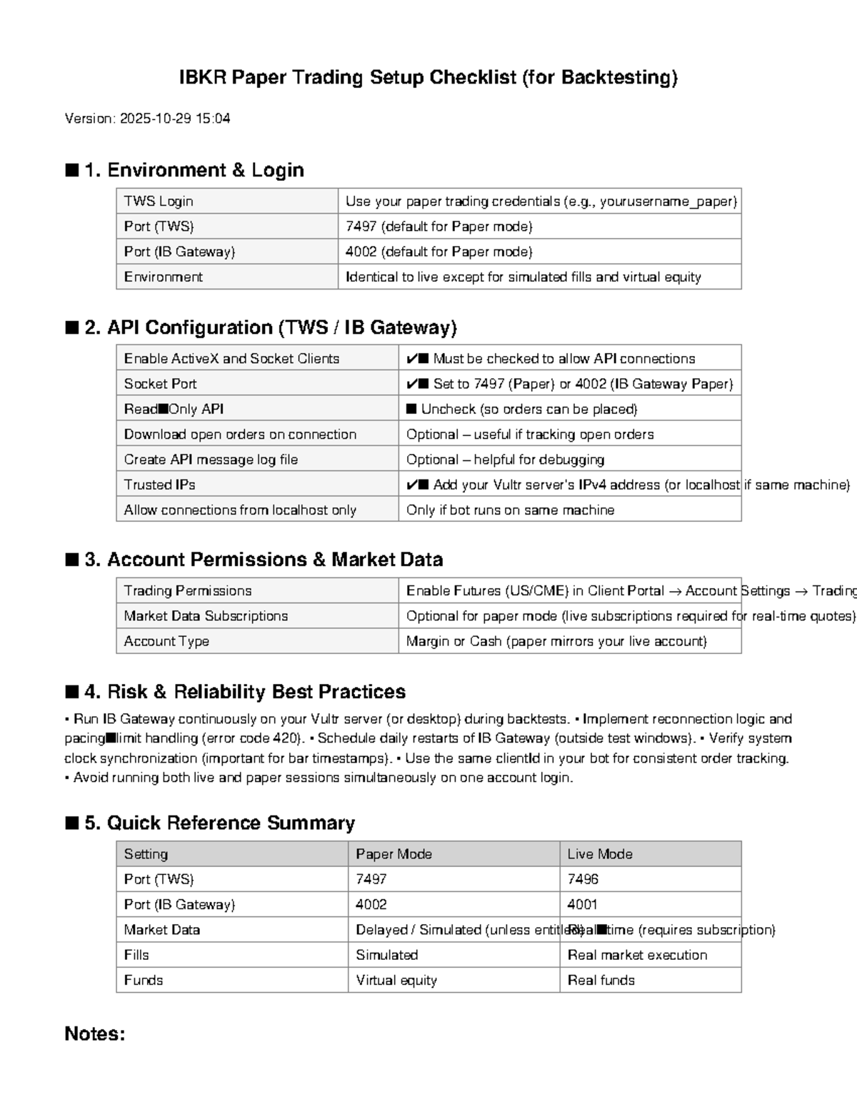 IBKR Paper Trading Setup Checklist for Backtesting v15.04 - Studocu