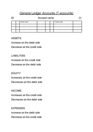 PPE Notes for FA1 - PROPERTY, PLANT AND EQUIPMENT (PPE) (IAS16) What is ...