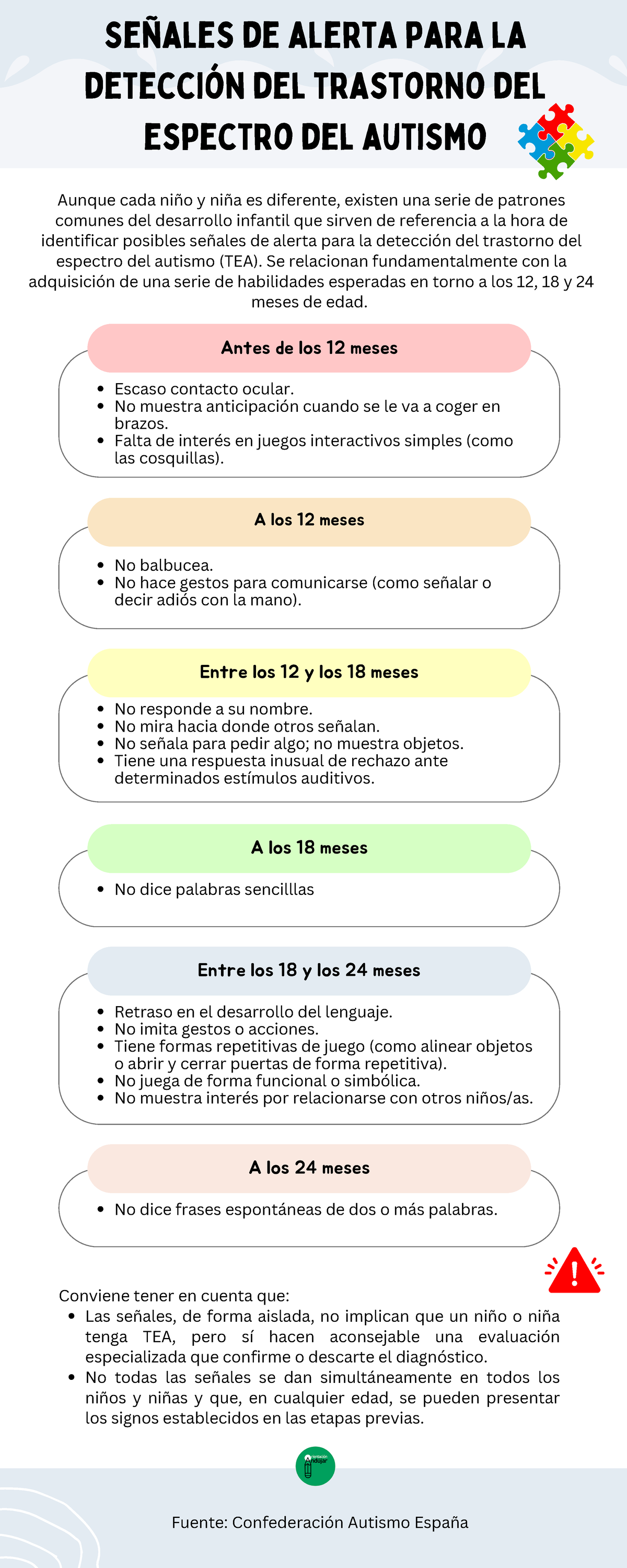 Señales TEA - Aunque cada niño y niña es diferente, existen una serie ...