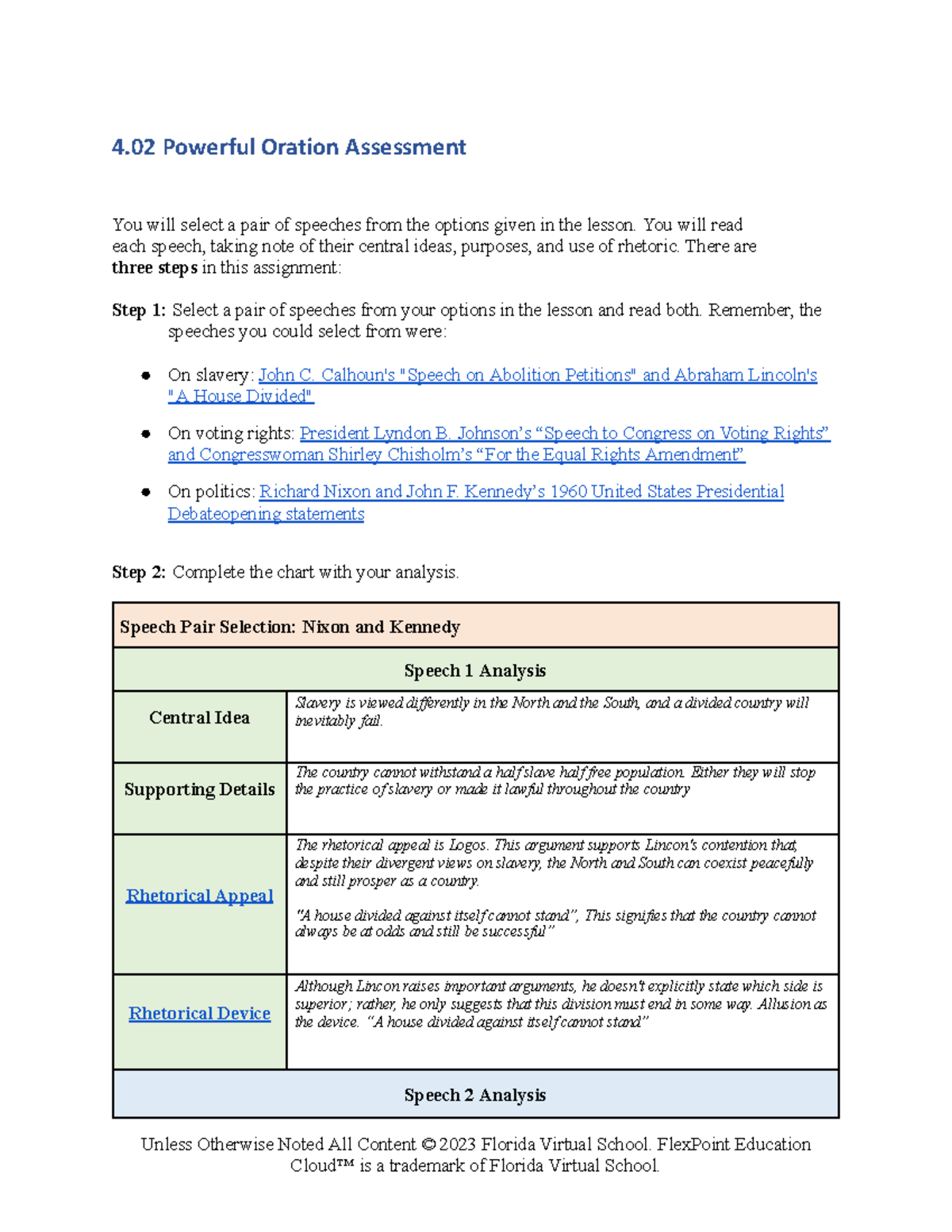 Copy of 4.02 Powerful Oration Assessment & Rubric - 4 Powerful Oration ...