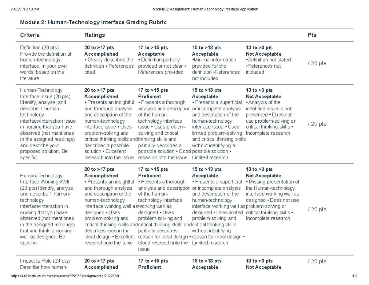 Module 2: Assignment Grading Rubric for Interface Application - Studocu