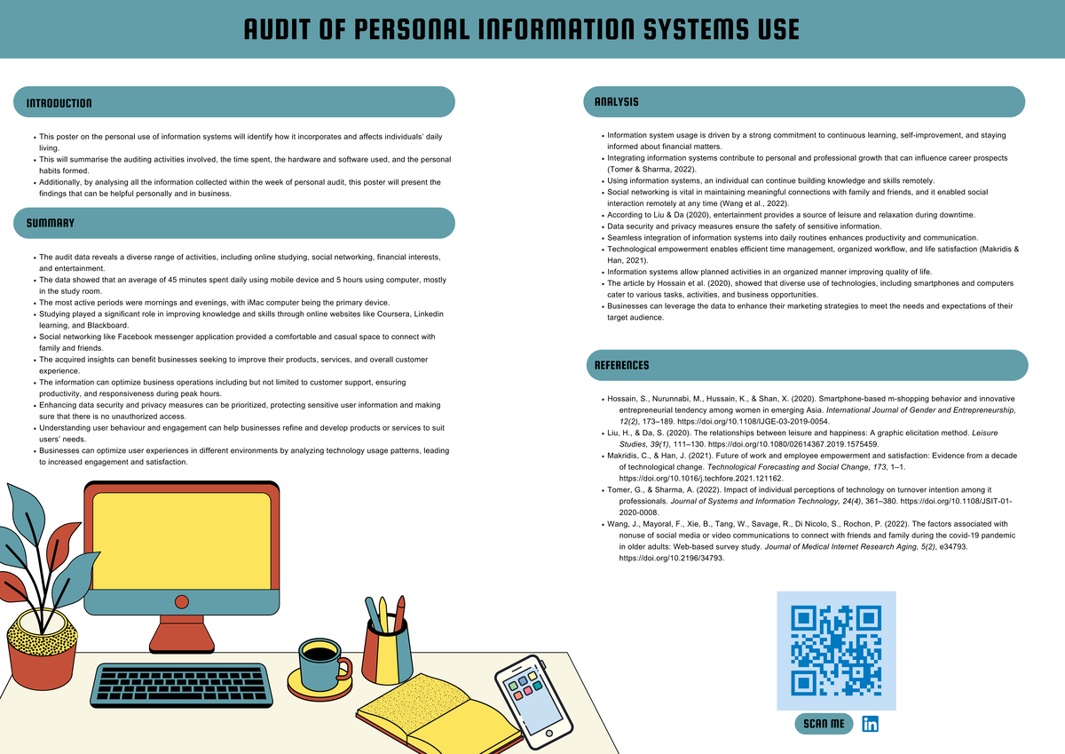 Audit of Personal Info Systems Use: Findings & Implications - Studocu