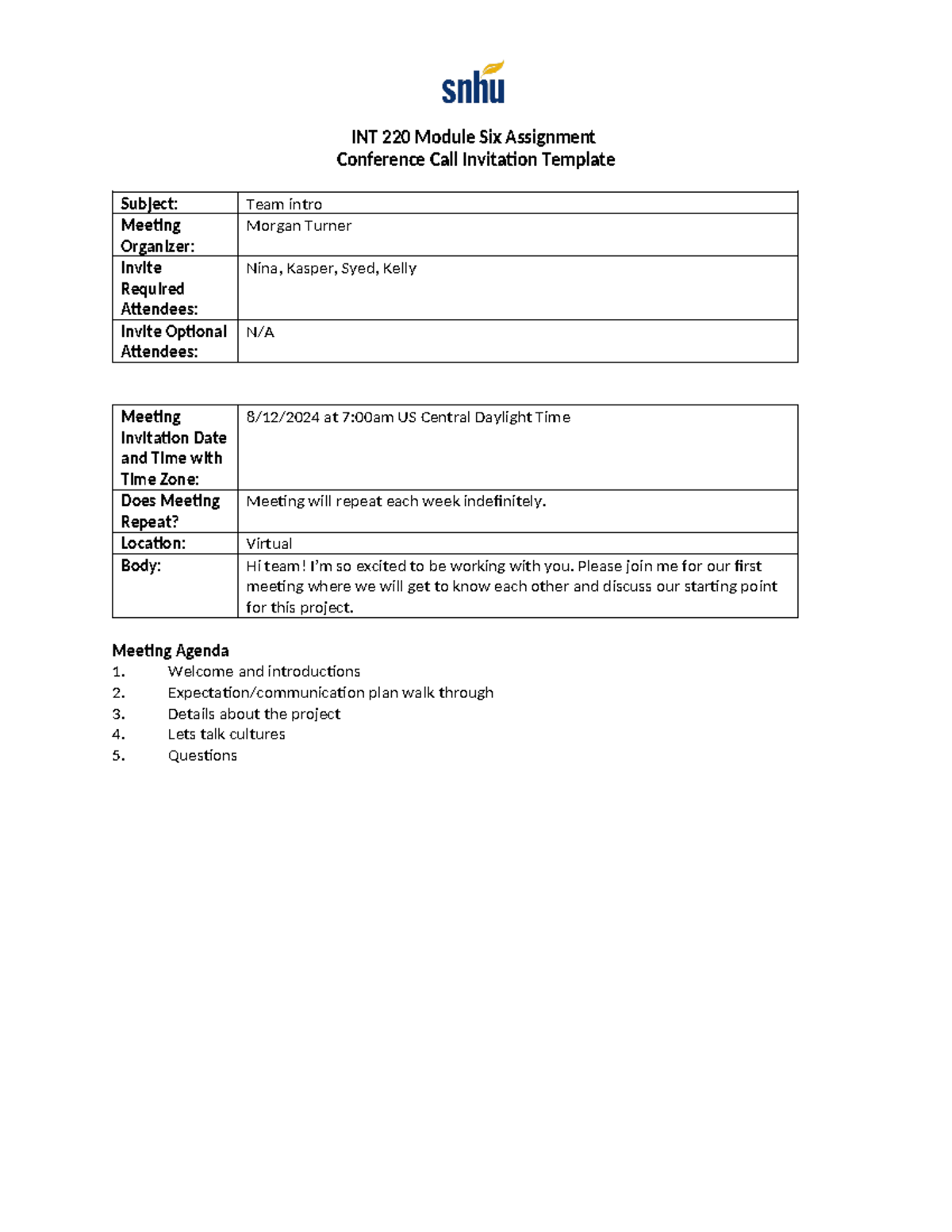 Conference Call Invitation - INT 220 Module Six Assignment Conference ...