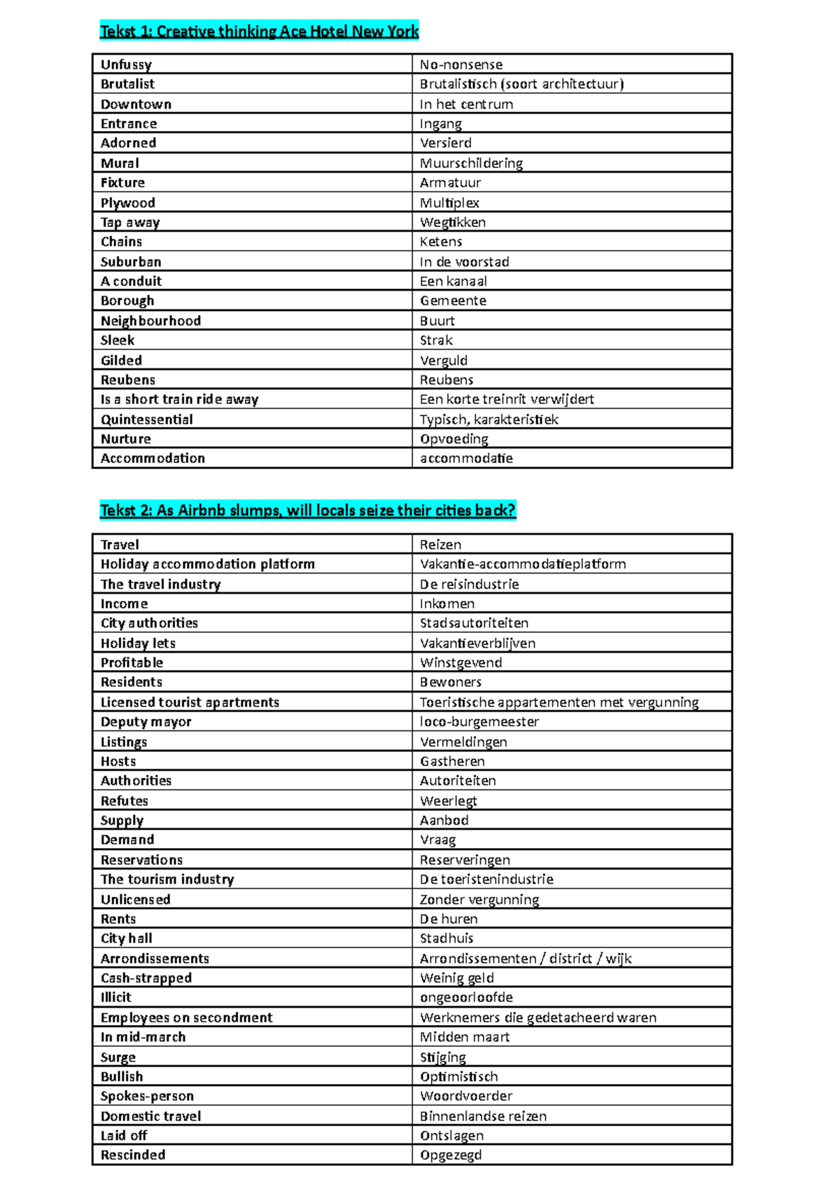 Voc Texts English II - hdhdhdhdh hdhd hdd jdhdj jdjdj jdjdj jdjdj jdd ...