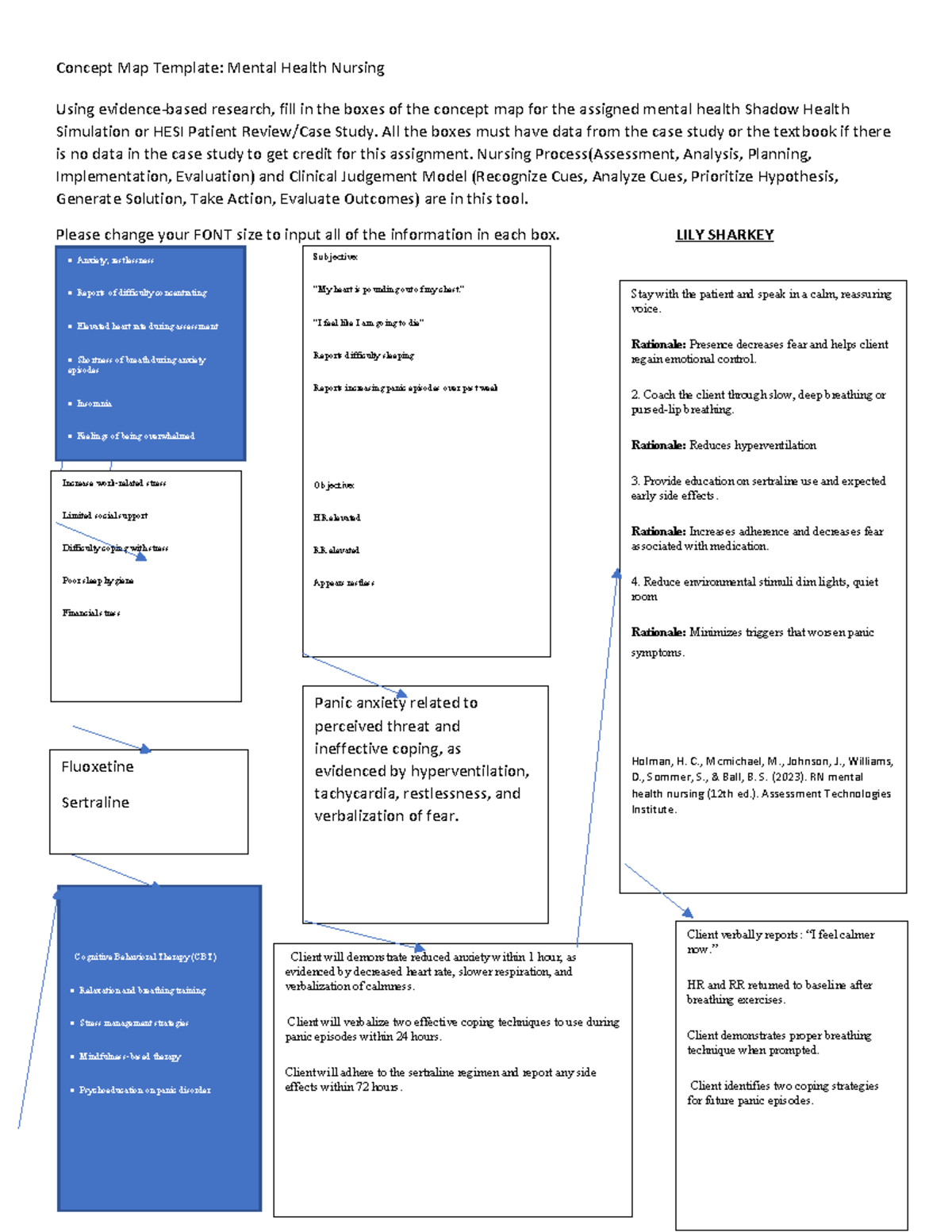 Concept Map Template: Mental Health Nursing (NUR 301) - Studocu