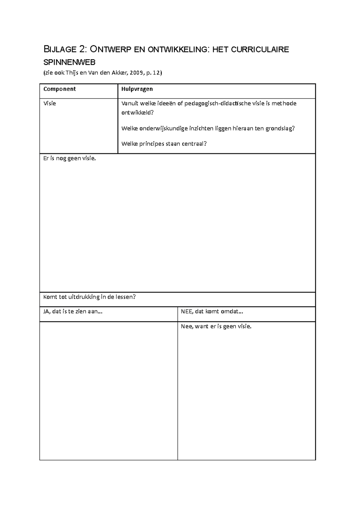 Curriculaire Spinnenweb Ontwerp en Ontwikkeling Analyse (Bijlage 2 ...